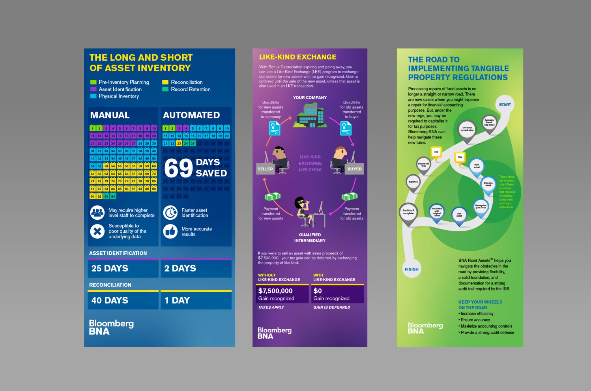 Bloomberg BNA - Beveridge Seay